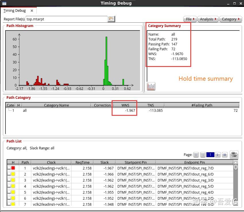 数字IC后端实现之Innovus零基础lab学习（第五天） - 知乎