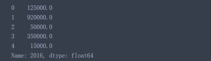 Pandas数据类型转换的几个小技巧 - 知乎