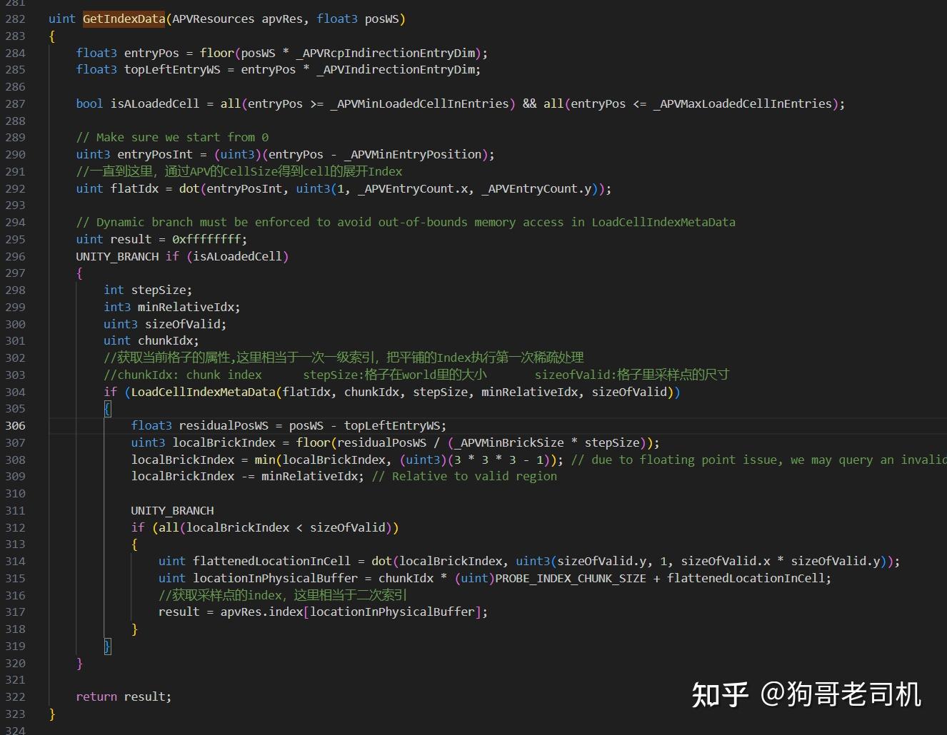 Unity6 Adaptive Probe Volume详解 - 知乎
