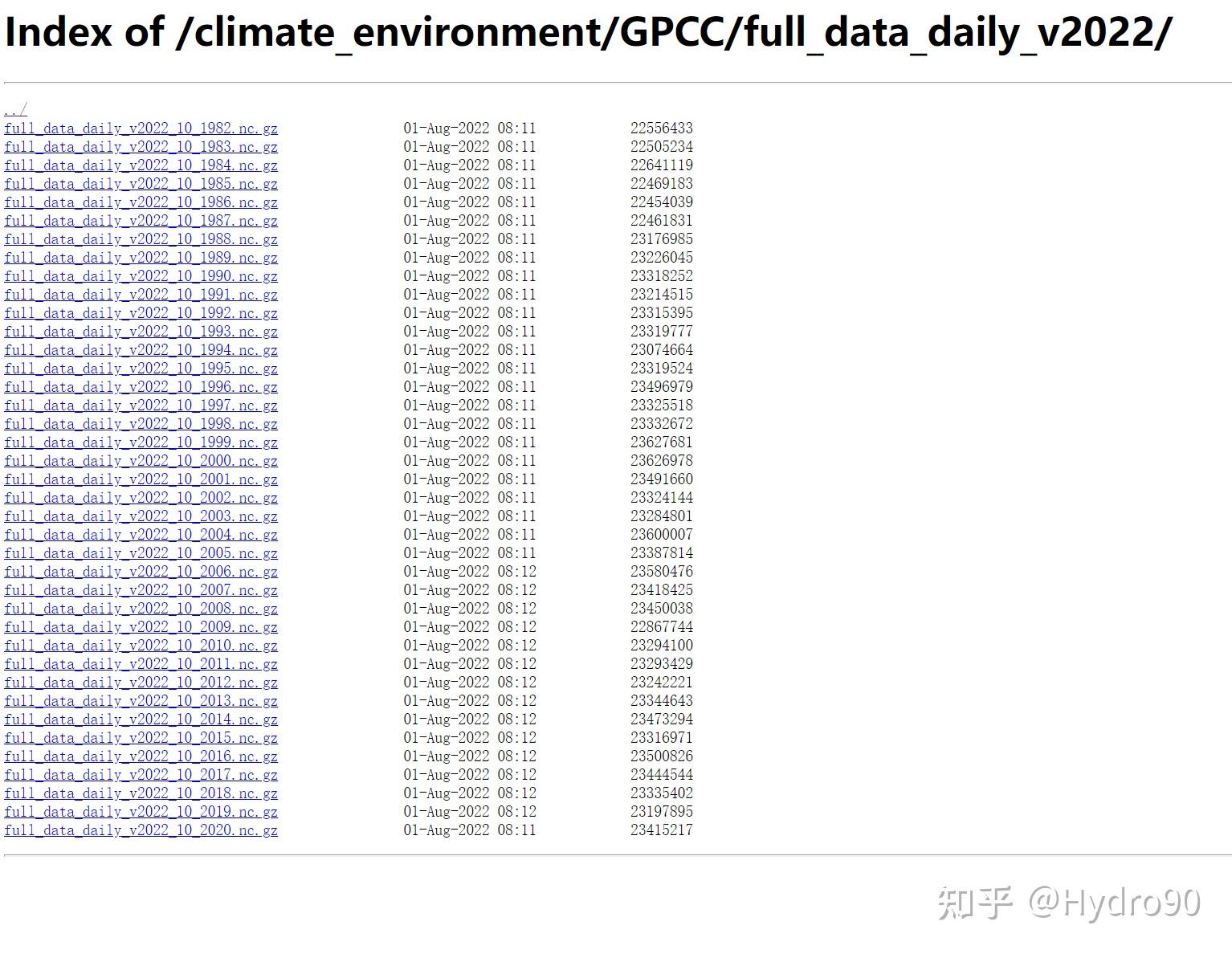 GPCC(全球降水气候中心)数据集介绍与下载 - 知乎