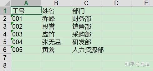 Java中使用jxl.jar将数据导出为excel文件 - 知乎