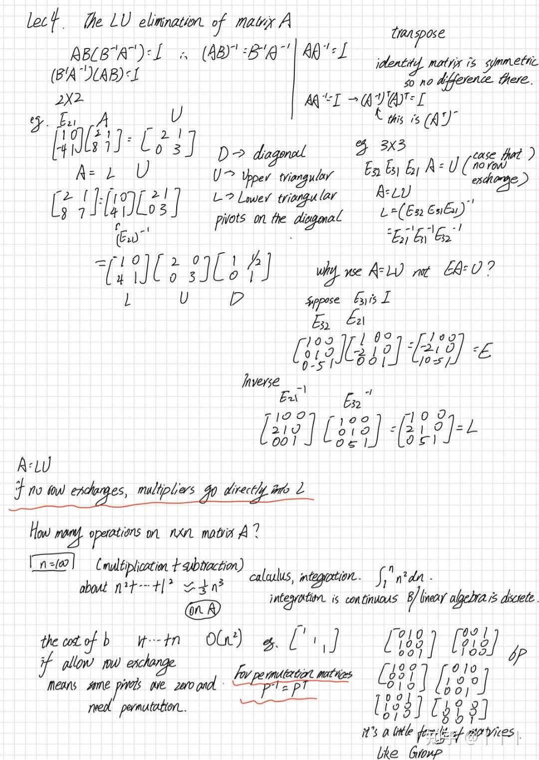 线性代数（MIT-Gilbert Strang教授）学习总结+笔记-01 - 知乎