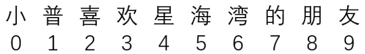一文读懂Embedding的概念，以及它和深度学习的关系 - 知乎