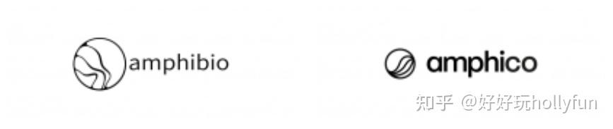 设计好好玩 | How&How 对气候技术初创公司 Amphico 的品牌重塑向荷叶致敬 - 知乎