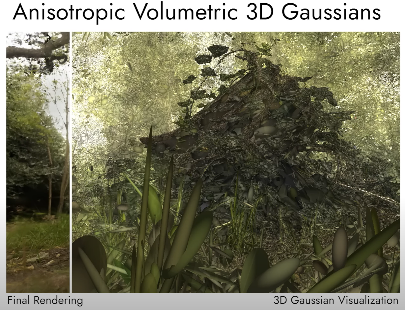 3D Gaussian Splatting for Real-Time Radiance Field Rendering - 知乎
