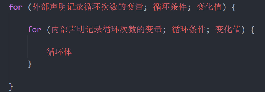 Javascript入门教程，javascript学习， Javascript菜鸟教程， Javascript怎么开启（for循环、数组） 知乎 6324