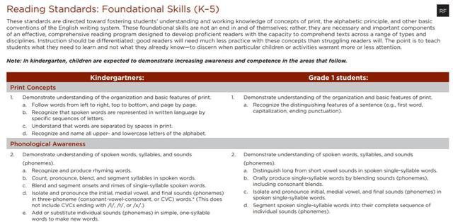 原版教材宣称的CCSS 、CEFR、GSE到底啥区别？ - 知乎