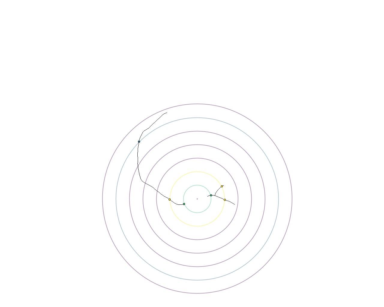 ImageJ实用技巧——Sholl Analysis（一）(插件篇) - 知乎