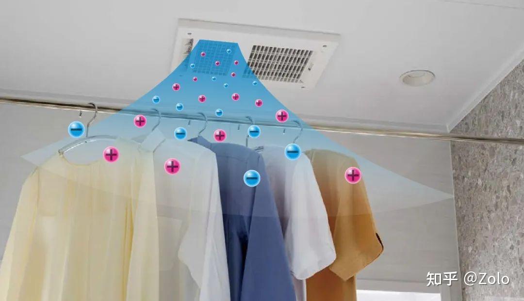 TOCLAS | Every系列整体浴室简介 愿与您相伴每一天 - 知乎