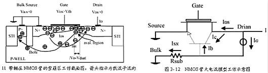 经典解析静电放电（ESD）原理与设计-静电来源及保护方法-KIA MOS管 - 知乎