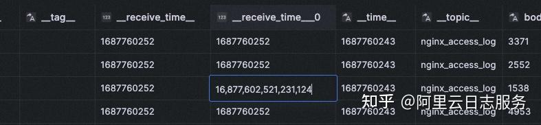 SLS + Grafana 一本通（10 个超实用技巧） - 知乎