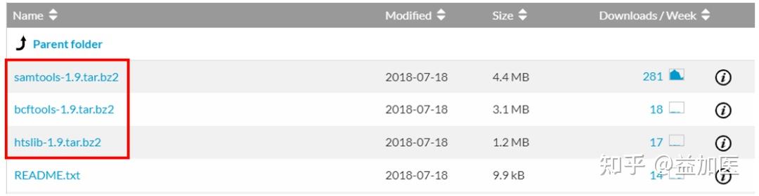 生信小白Linux入门！感受丝滑般的生信软件安装教程 - 知乎