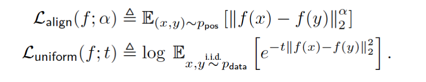 【阅读笔记】Alignment and Uniformity - 知乎