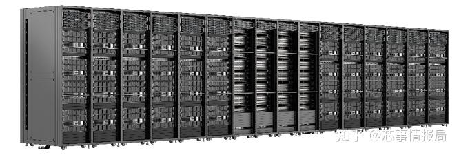 WAIC 2025：一文看全AI芯片大洗牌 - 知乎