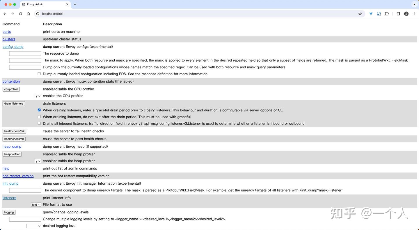 Envoy基础及静态配置 - 知乎