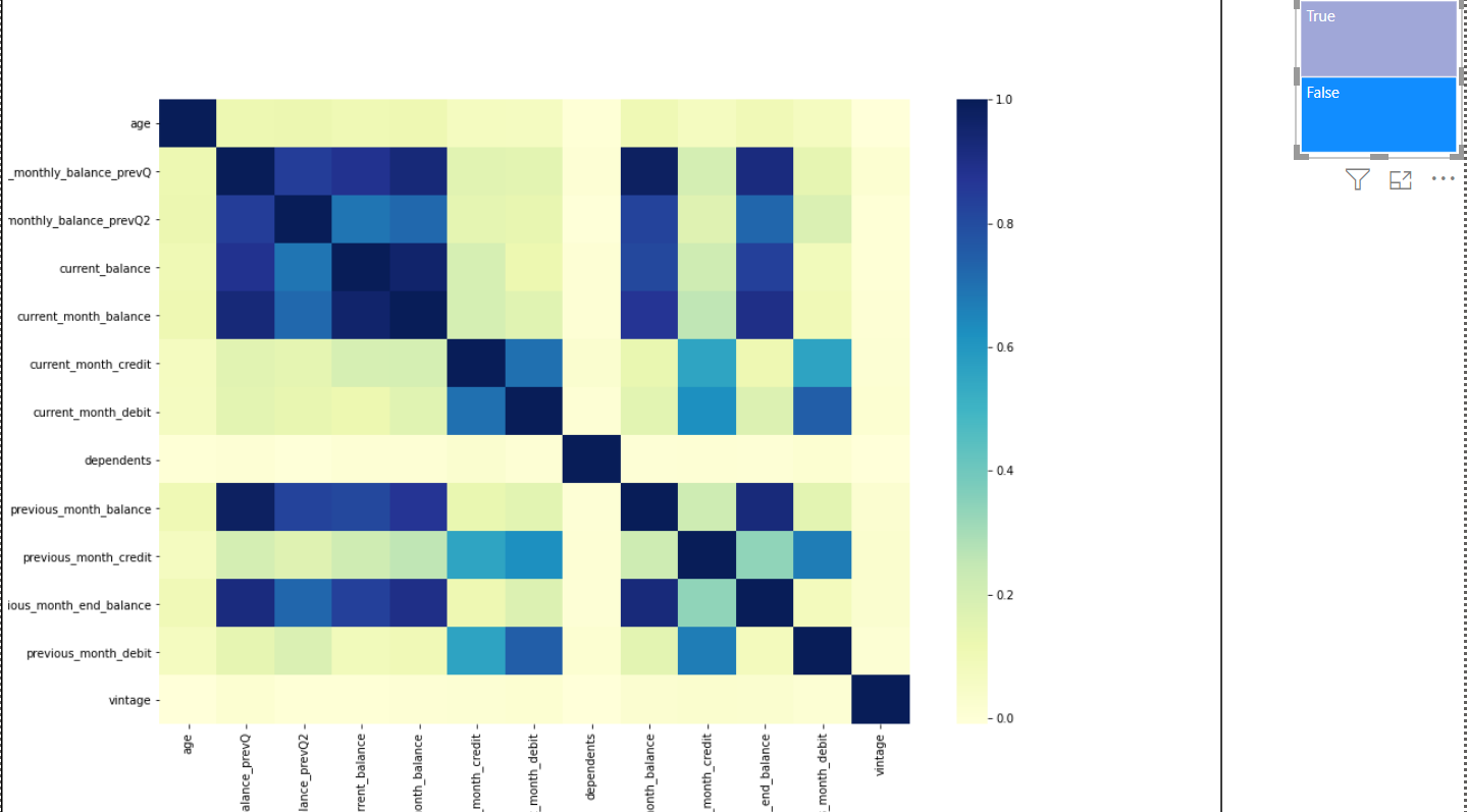 将Python集成到Power BI中：充分利用两者 - 知乎