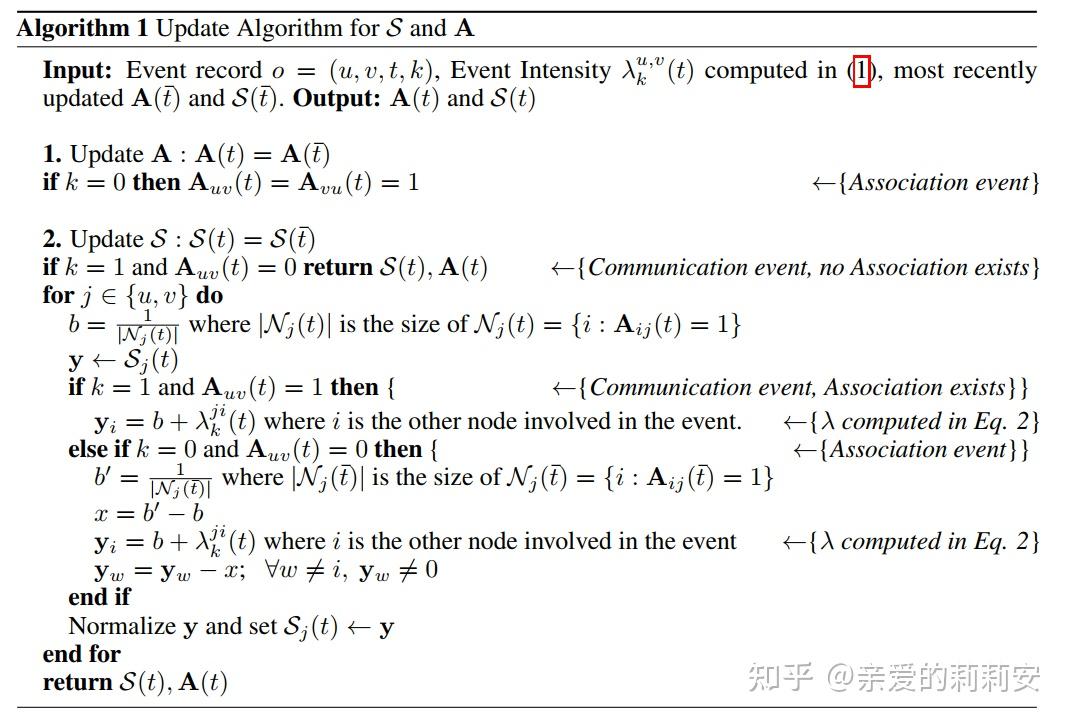 ICLR 2019 DyRep: Learning Representations over Dynamic Graphs（动态GNN学习小记） - 知乎