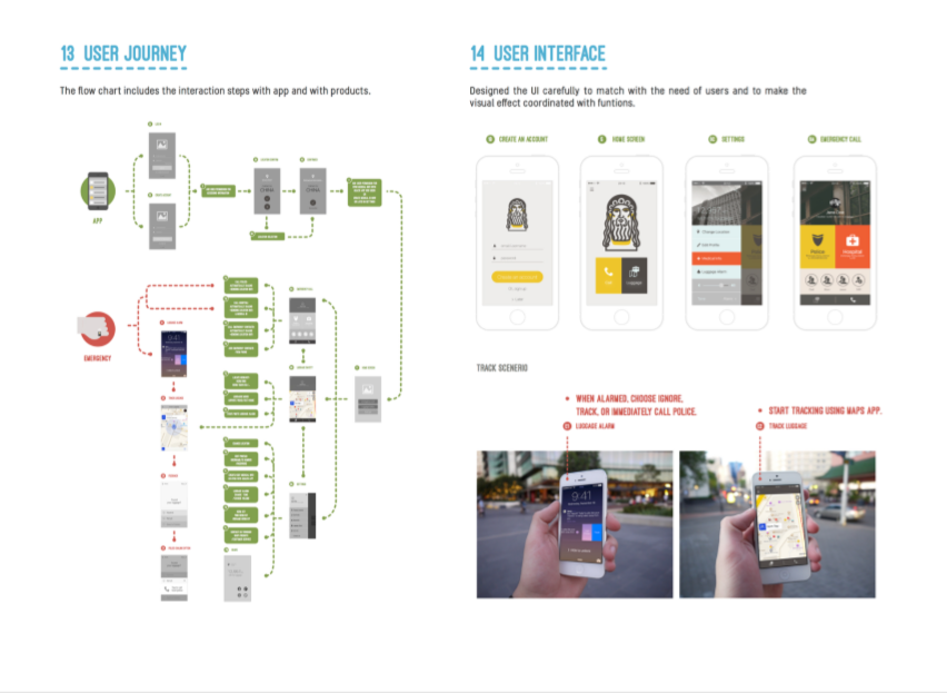 怎样自学并且达到职业 UI/UX 设计师水平？ - 知乎