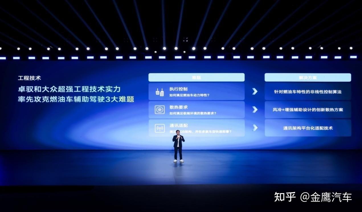 全新揽境首发IQ.Plilot增强系统 卓驭助燃油车无图高速领航 - 知乎