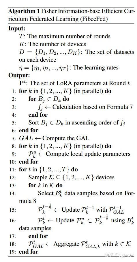 【emnlp2024】Fisher Information based Efficient Curriculum Federated Learning with LLM - 知乎