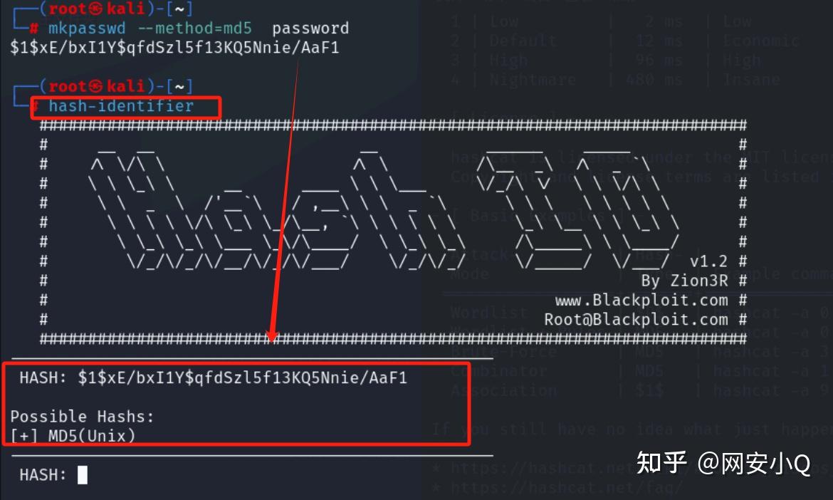 kali工具集-hash-identifier哈希算法识别 - 知乎