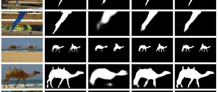 ACM MM 2021 北航&鹏城实验室提出 SOD 新方法：互补三边解码器网络（CTDNet），兼顾高性能和高效率 - 知乎