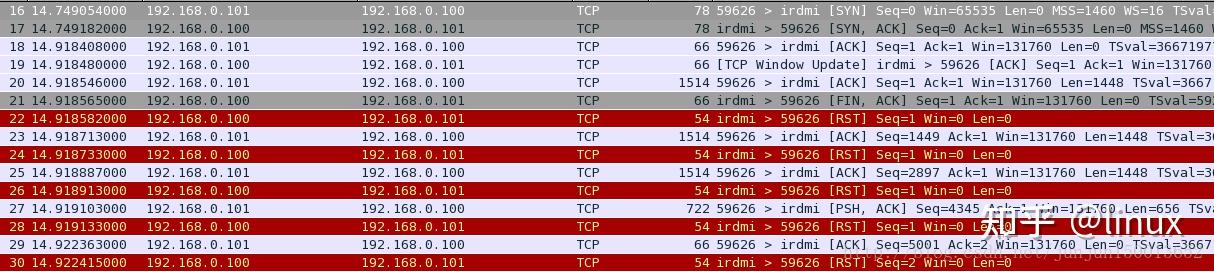 网络编程Socket之TCP之close/shutdown详解 - 知乎
