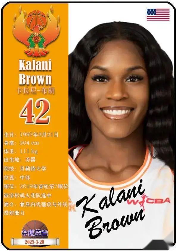 球星卡（WCBA）：内蒙古女篮16人一览（24/25赛季） - 知乎