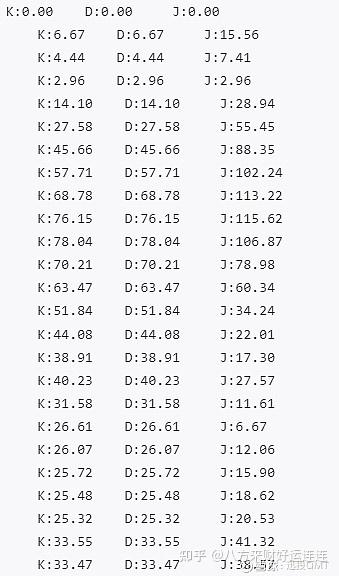 迅投QMT~Python直接调用KDJ、MACD等指标 - 知乎