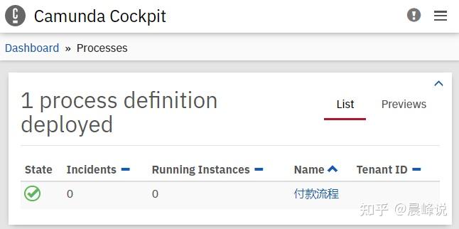 Camunda 官方快速入门教程中文版（完整版） - 知乎