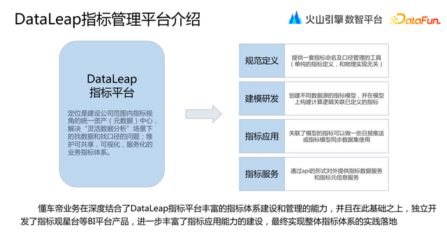 懂车帝数据指标体系建设和应用实践 - 知乎