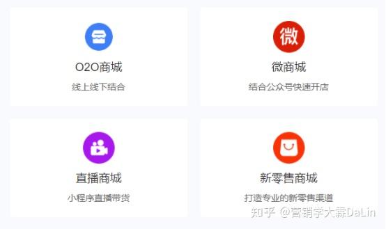 什么是O2O商业模式？ - 知乎