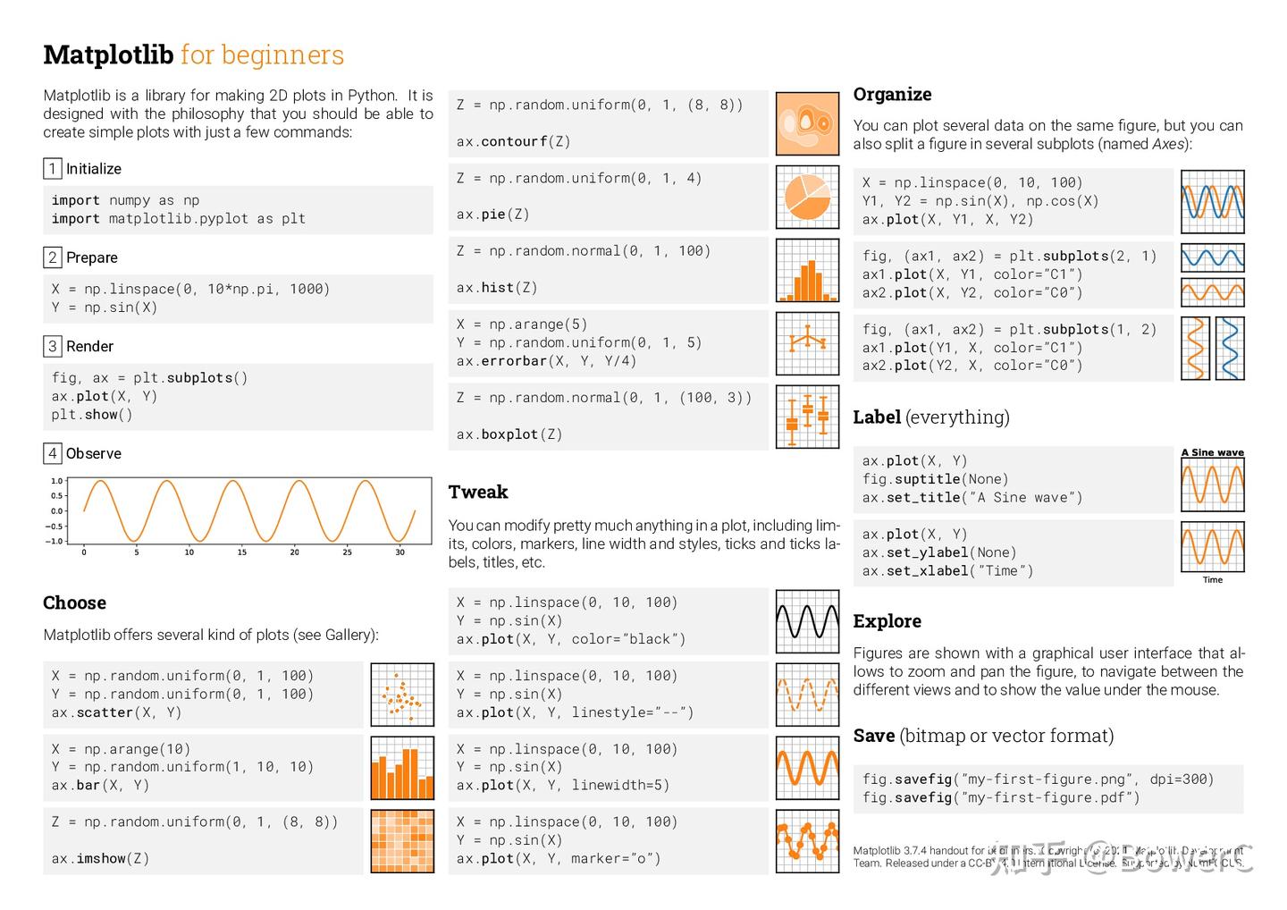 LaTeX绘图神助手（第六集：Tikzplotlib） - 知乎
