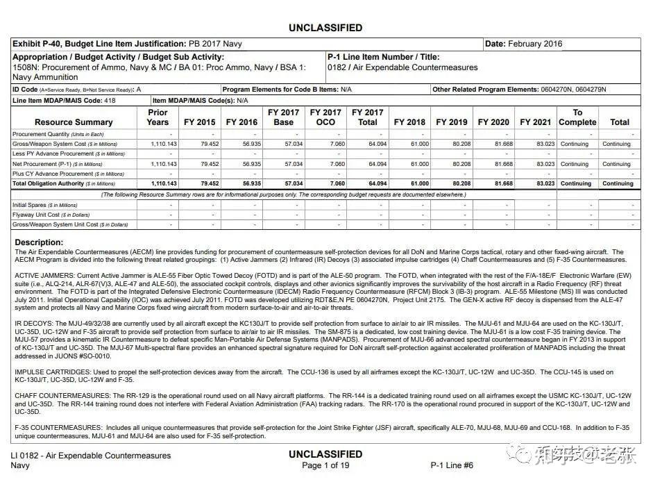 F-35隐形皮肤内部的拖曳诱饵系统技术介绍 - 知乎
