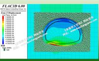 隧道开挖模型中的Flac3d-PFC3d耦合计算 - 知乎
