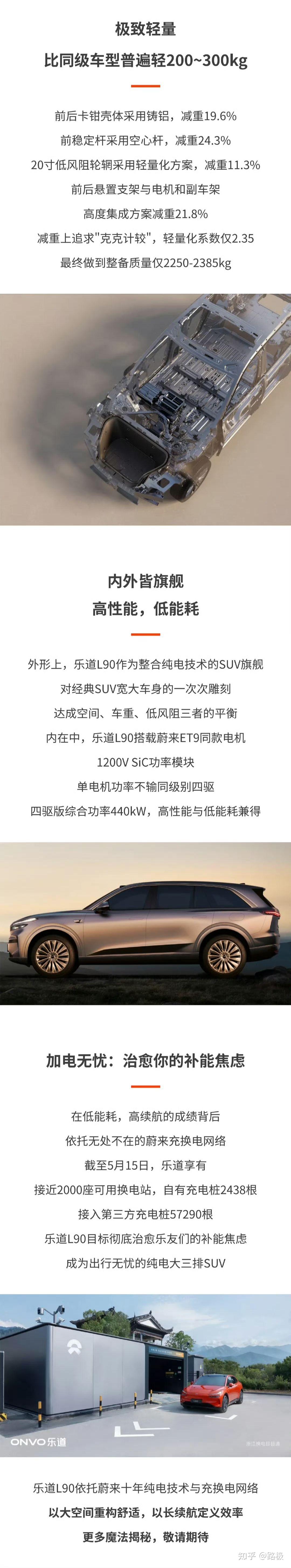 中大型纯电SUV能耗大作战，乐道L90和理想I8你站谁？ - 知乎