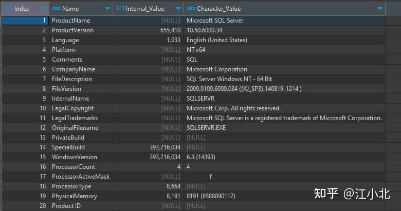 如何查看 sqlserver 版本？ - 知乎