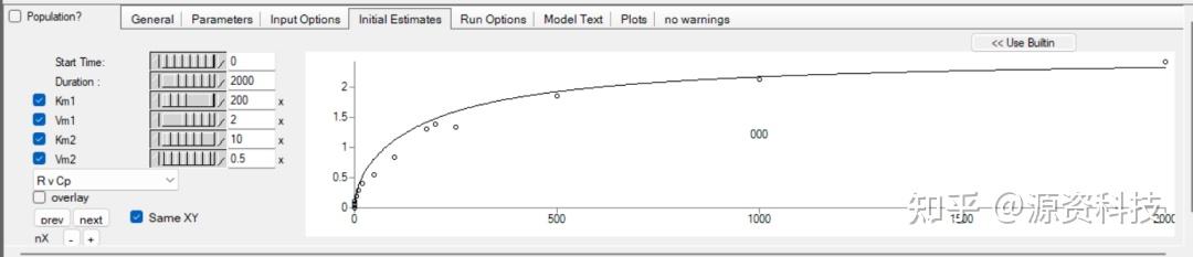 体外体内外推（IVIVE）在Phoenix WinNonlin中的实现 - 知乎