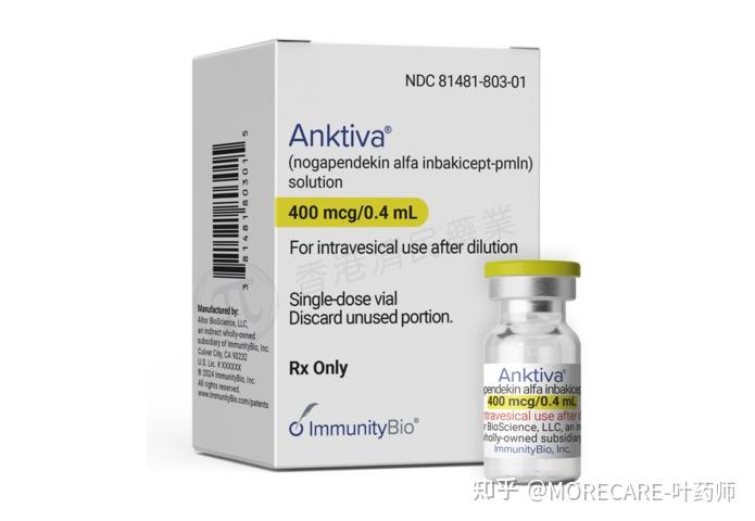Anktiva在美寻求用于治疗NMIBC乳头状疾病和淋巴细胞减少症 - 知乎