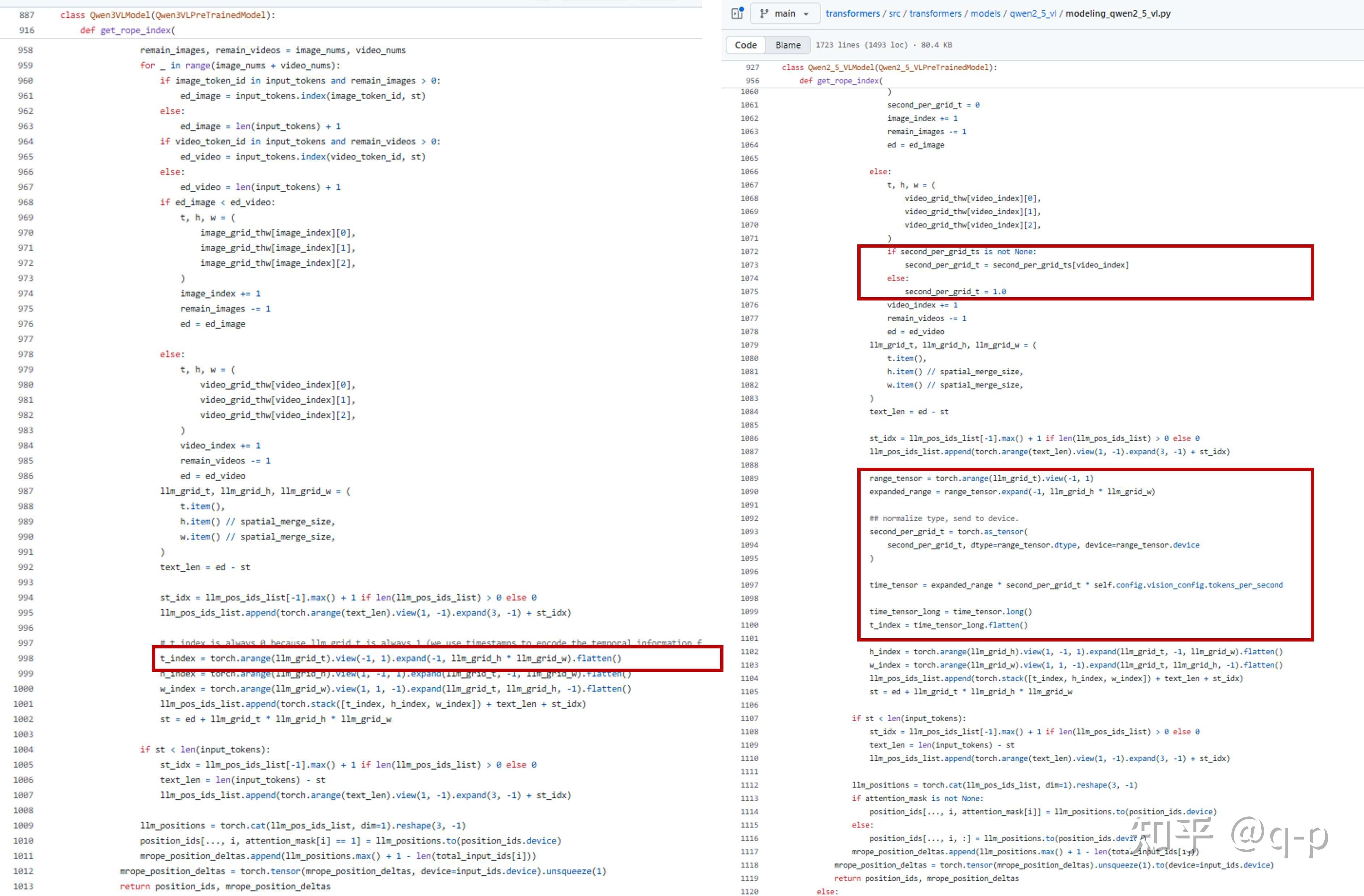 [快讯] Qwen3VL发布，对比Qwen2.5VL的三个主要改动 - 知乎