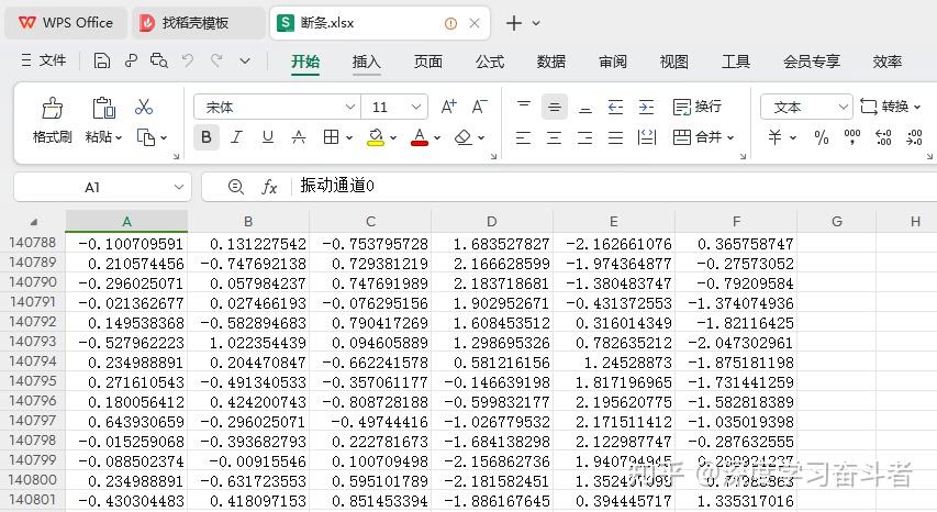 电机故障诊断(python程序，模型为MSCNN结合LSTM结合注意力机制模型，有注释) - 知乎