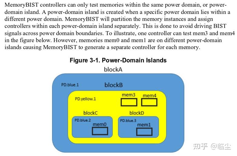 Tessent MBIST流程学习（一） - 知乎