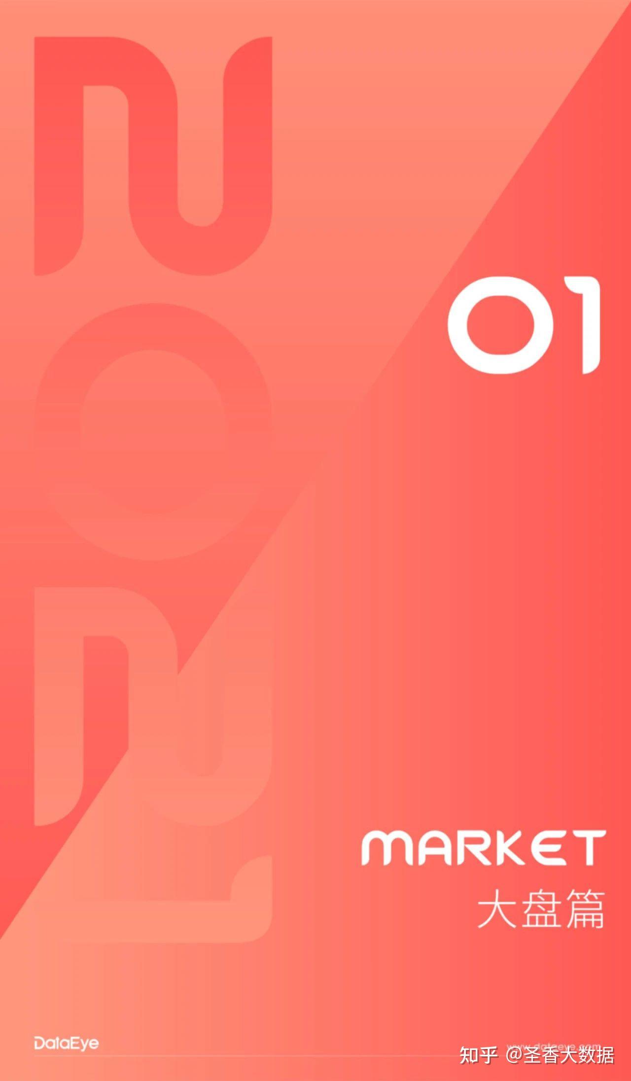 90页|DataEye：2021移动游戏全年买量白皮书（附下载） - 知乎