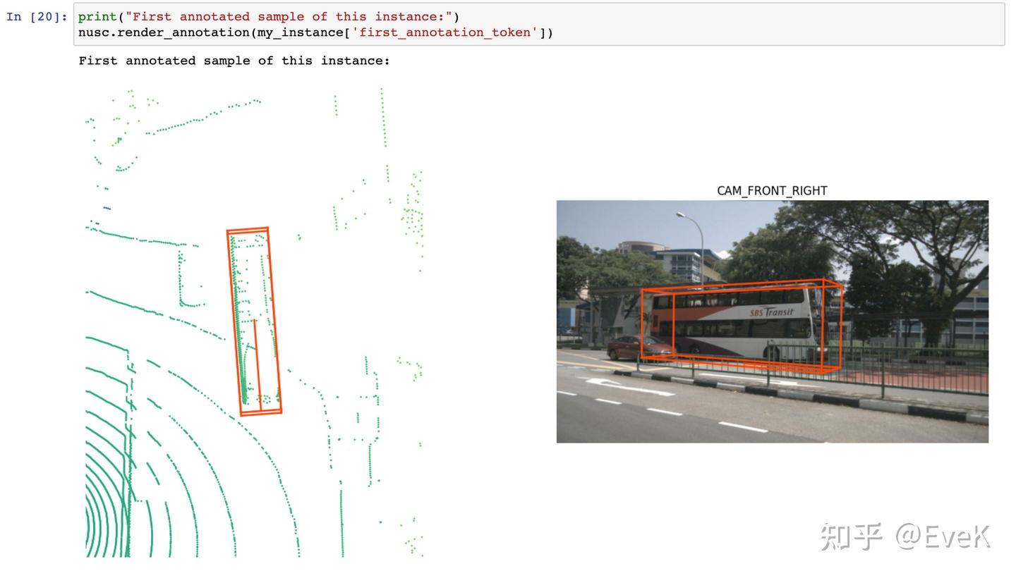 NuScenes数据集初探 - 知乎