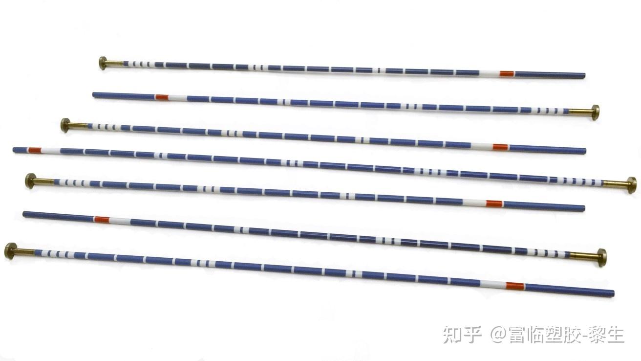 三类医疗器械涂层 - 知乎