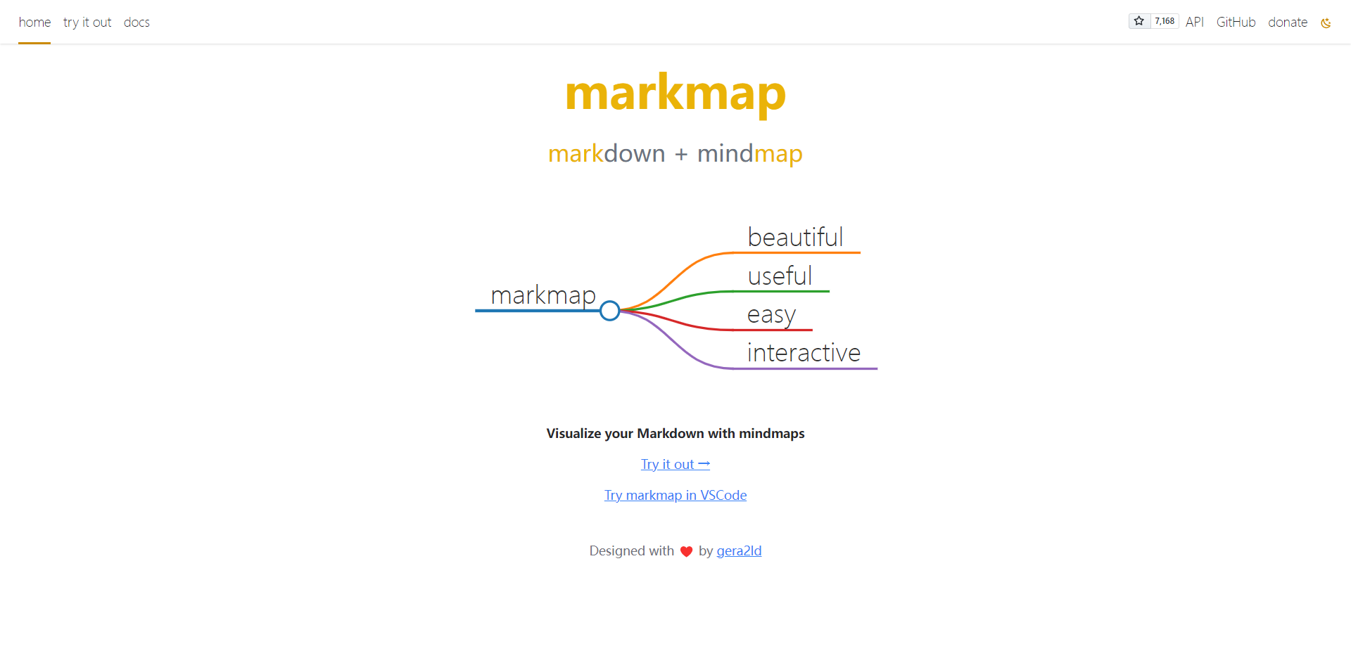 思维导图markdown！分享2个实用的格式转换工具：AI + 插件。 - 知乎