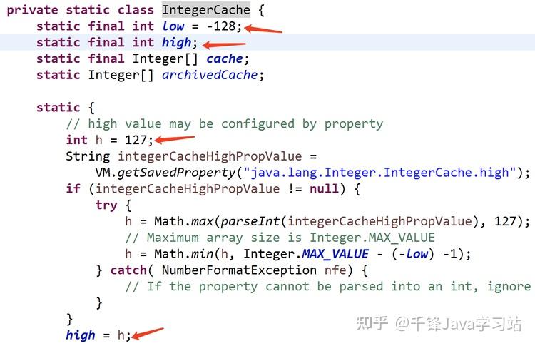 干货 | Java中int和Integer互转的原理解读！ - 知乎