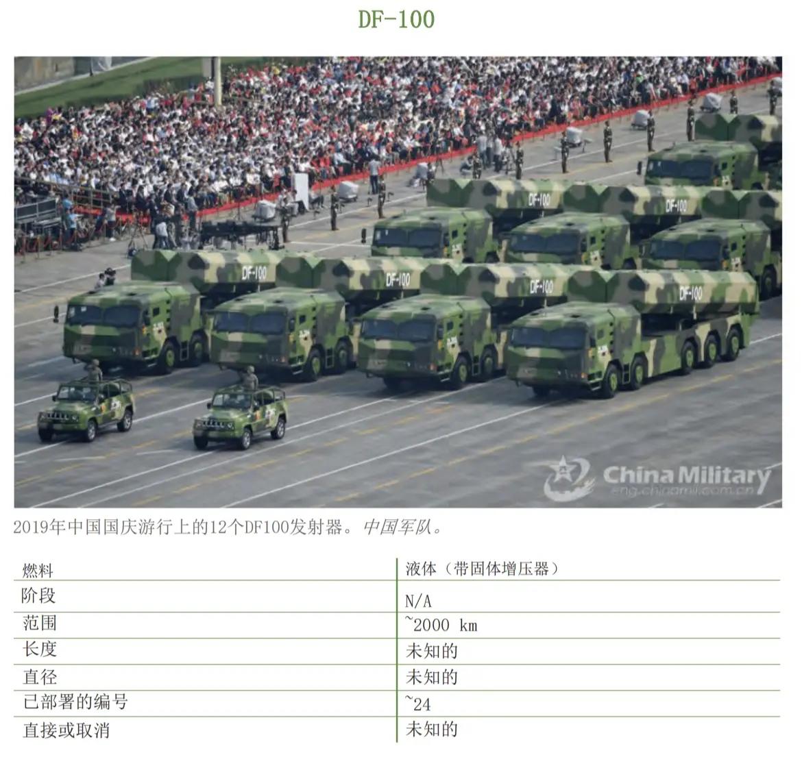 五常快递（PLARF） - 知乎