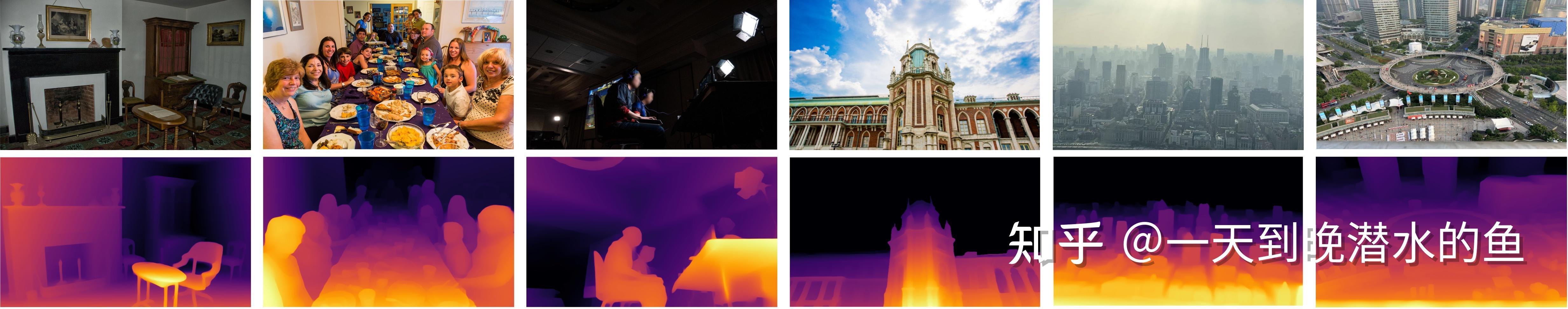 Depth Anything试玩 - 知乎