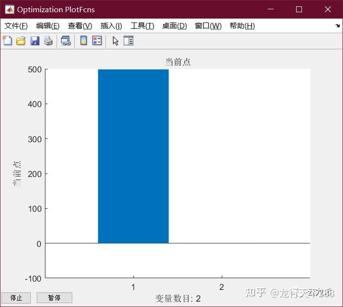 MATLAB的lsqnonlin函数拟合非线性式子中的未知参数 - 知乎